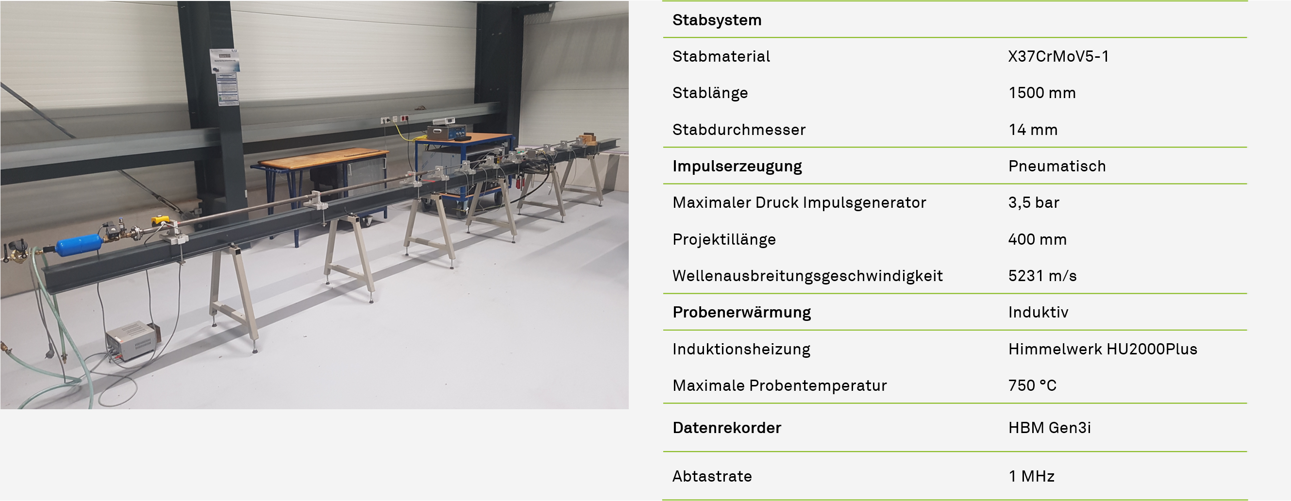 Split-Hopkinson-Pressure-Bar - ISF - TU Dortmund